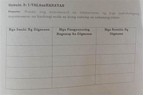 Answer Po Pls Aralin Panlipunan Brainly Ph