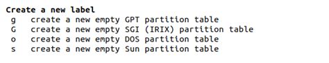 Create Linux Disk Partitions With Fdisk Ostechnix