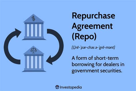 What Is Credit Enhancement Example Leia Aqui What Is An Example Of A