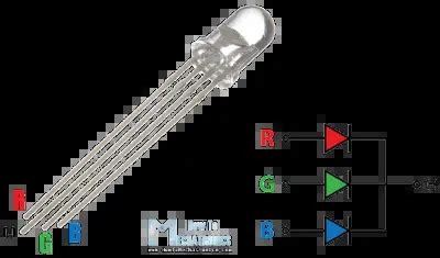 C Mo Usar Un Led Rgb Con Arduino Tutorial Flonchi