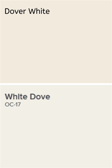 Sherwin Williams Dover White Bedroom Go Images Load