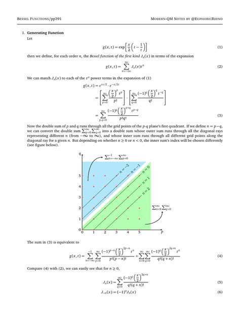 pp391 bessel functions pdf mathematical concepts mathematical analysis