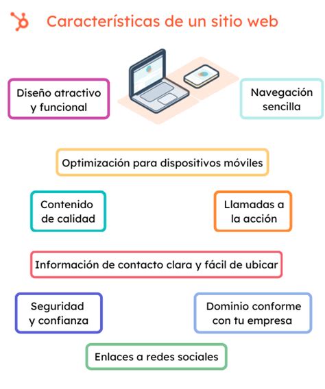 Descubre las Características de una Página Web Creativos In Blue