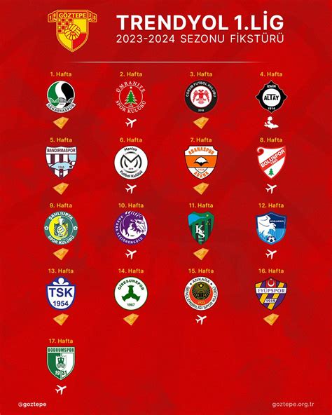 Göztepe Spor Kulübü on Twitter Trendyol 1 Lig 2023 2024 sezonu