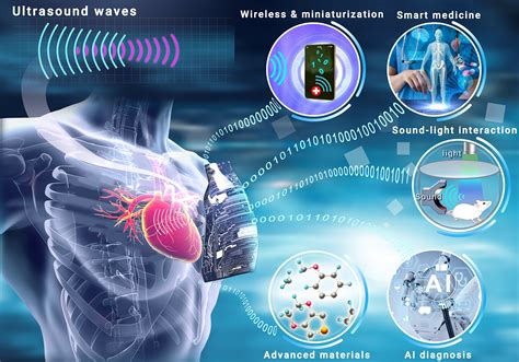 Wearable Ultrasound Bioelectronics For Healthcare Monitoring The