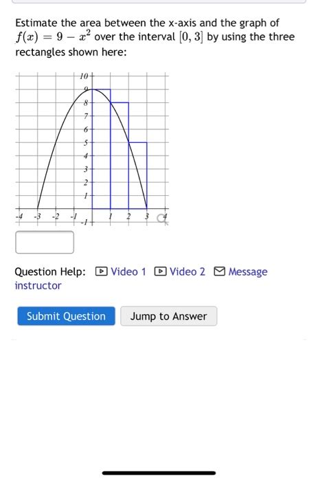 solved estimate the area between the x axis and the graph of
