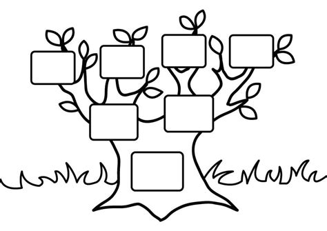 Descargar Plantillas De Arbol Genealogico Charcot