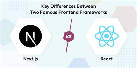 next js vs react key differences between two famous frontend frameworks etatvasoft