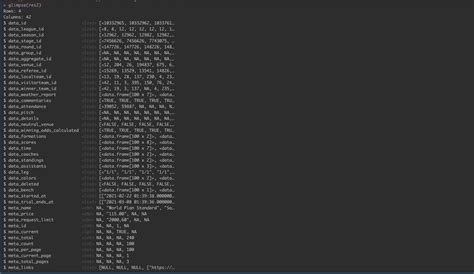 Unnest Deeply Nested Json Data In R Stack Overflow