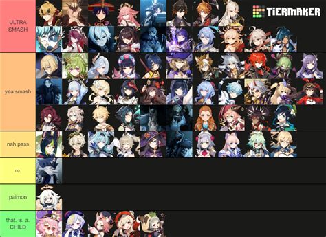 Genshin Impact Characters Harbingers All Playable Tier List Hot Sex