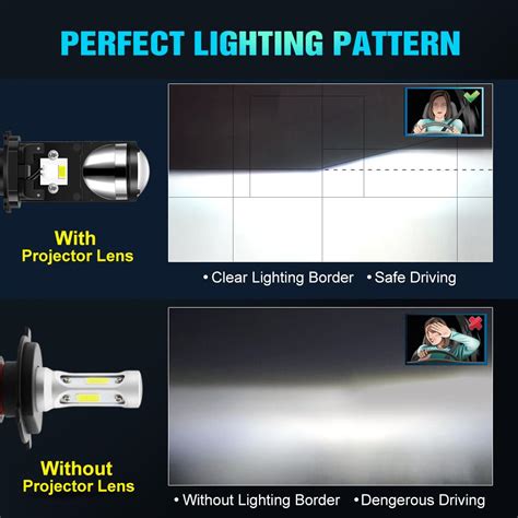 Cheap 2Pcs H4 Led Projector Lens Mini Canbus 9003 HB2 50W 20000LM Car
