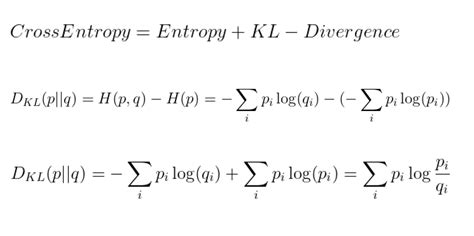 machine learning deep learning algorithms