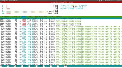 16 04 ubuntu unity control center shows high virtual memory ask ubuntu