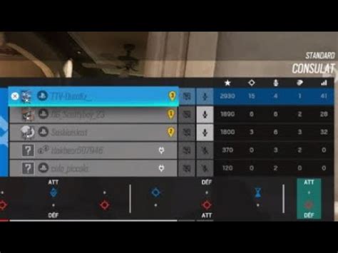 Pourquoi je fait ce genre de game en unranked Égalisation de mon