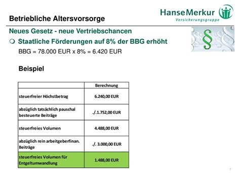 Betriebliche Altersvorsorge Ppt Herunterladen