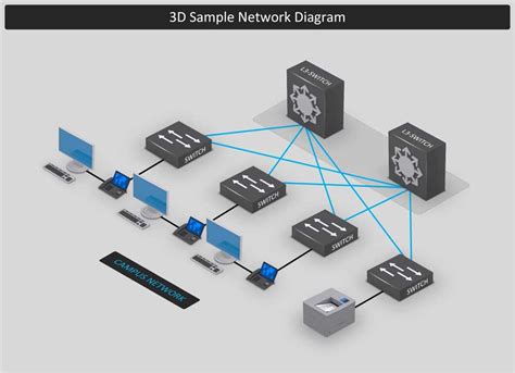 How To Create A Sample Network Diagram In Visio Step By Step Guide