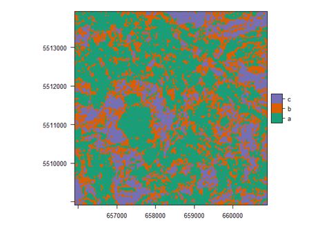 R Plot Categorical Raster With Mapview How To Adjust The Legend