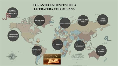 Antecedentes De La Literatura Colombiana By Daniel Rodriguez On Prezi