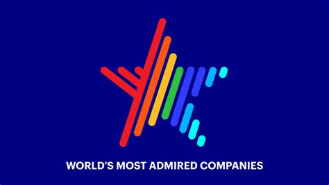Fortune S World S Most Admired Companies List For