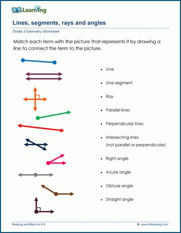 Lines Ray And Angles Grade Worksheets Angleworksheets