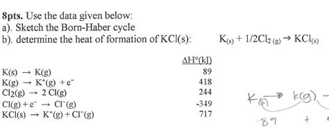 Pts Use The Data Given Below A Sketch The Chegg