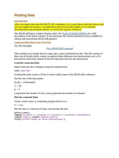 matlab data plotting pdf matlab software