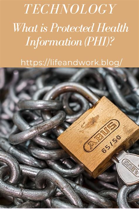 What Is Protected Health Information PHI