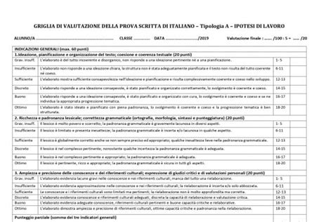 Maturità 2025 come sarà Studenti it