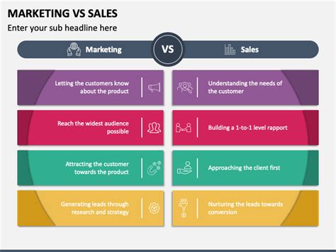 Marketing Vs Sales Powerpoint And Google Slides Template Ppt Slides