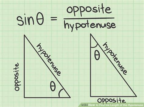 5 ways to find the length of the hypotenuse wikihow