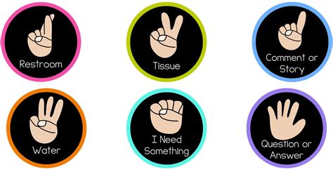 Classroom Hand Signal Posters Classroom Hand Signals Hand Signals