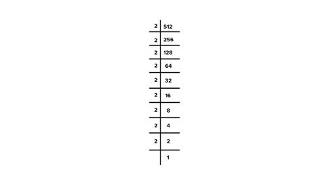 using prime factorisation find the cube roots of 512