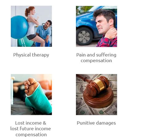 California Spinal Cord Injury Lawyer Nov 2024