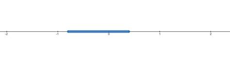 solve and write interval notation for the solution set then quizlet