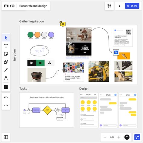 Learn How UX Teams Use Miro To Drive Success Miro