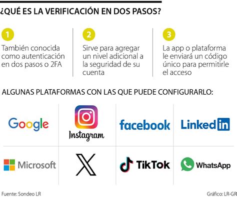 Conozca las cuatro aplicaciones digitales para aprender inglés sin