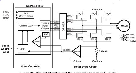 figure 11 from sensored 3 phase bldc motor control using msp430 semantic scholar