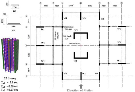 civileng free full text dynamic modal analyses of building structures employing site