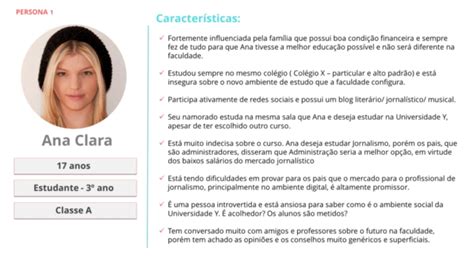 Como Criar Persona No Marketing O Guia Definitivo 2021 Blog Neoway