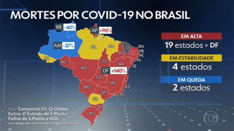 Brasil Registra Mil Mortes Por Covid Em Horas Novo Recorde