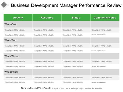 Business Development Manager Kpi Template Kpi Meaning Examples
