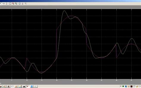 matlab simulation of rbf neural network based backstepping control 转youtube