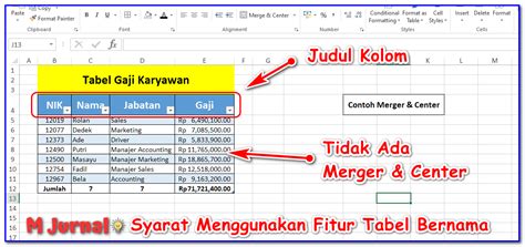 Detail Contoh Tabel Excel Koleksi Nomer