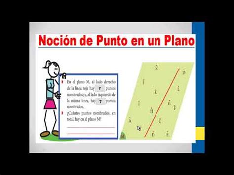 Noción de un punto en un sólo plano YouTube