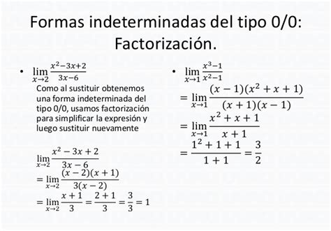 Limites Por Factorizacion Profe Fily
