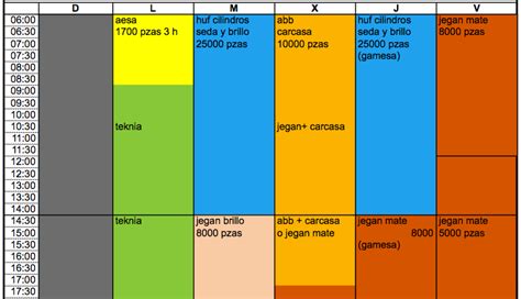 is there a python module for making timetables scheduling stack overflow