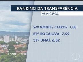 MG Inter TV 2ª Edição Grande Minas Montes Claros ocupa a 24ª