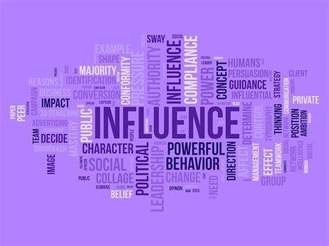 Premium Vector Word Cloud Background Concept For Influence Leadership