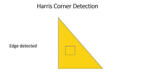 introducing the harris corner detection algorithm youtube