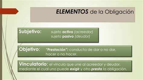 PPT Derecho de OBLIGACIONES Teoría de las obligaciones PowerPoint